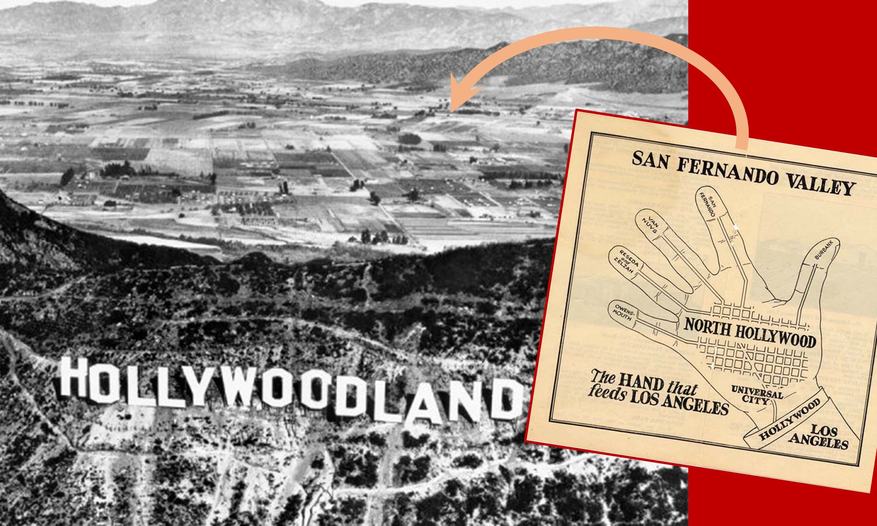 DR. PATRICK’S POSTCARD ROADSIDE: San Fernando Valley at Midcentury ...