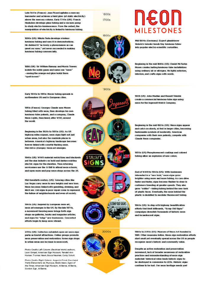 Neon: A Light History - Society for Commercial Archeology